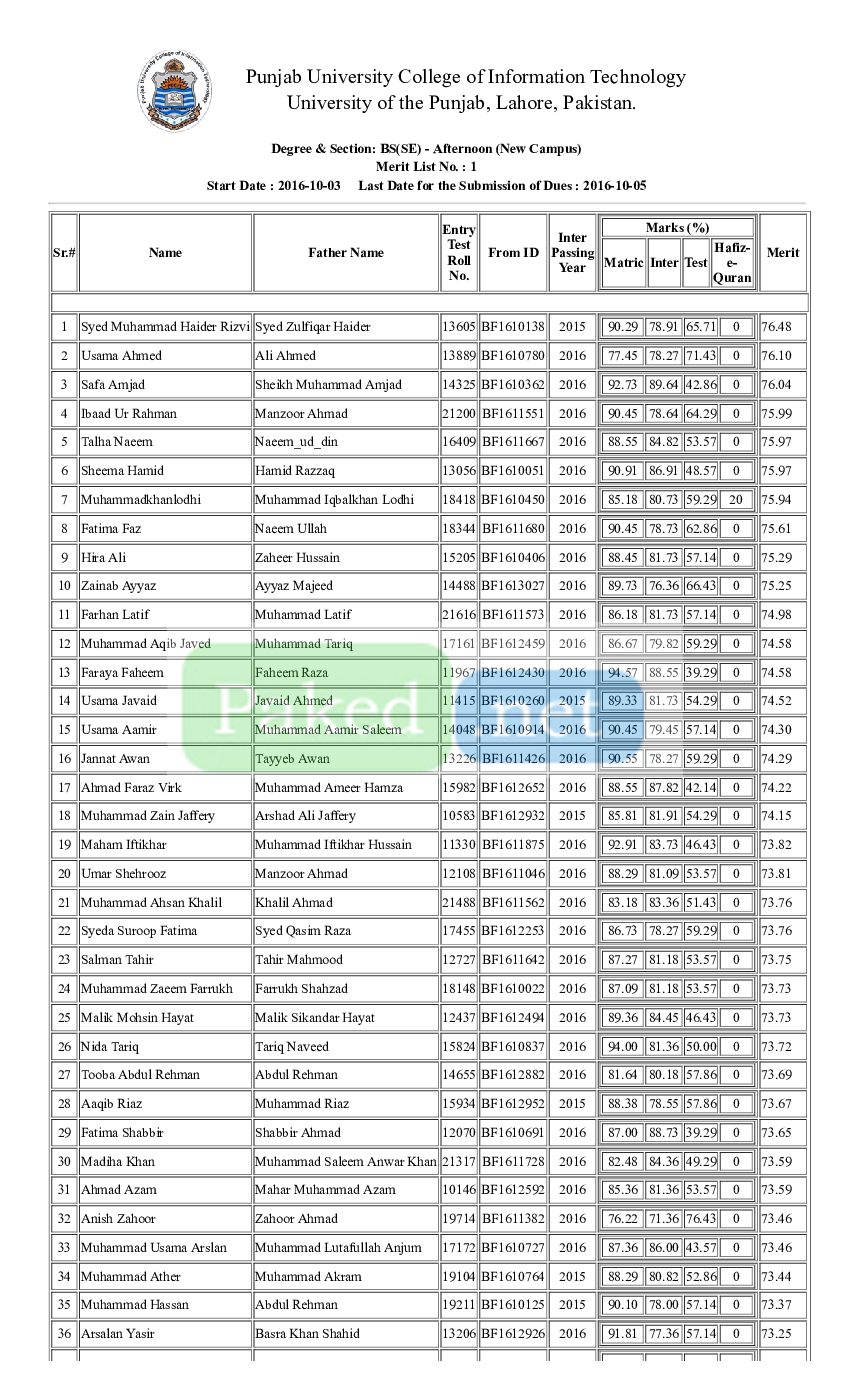 Punjab University Lahore (PU) - First Merit List BS (SE)-Afternoon(New Campus) 2016
